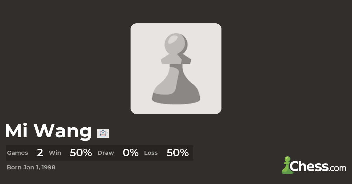 The Best Chess Games of Mi Wang - Chess.com