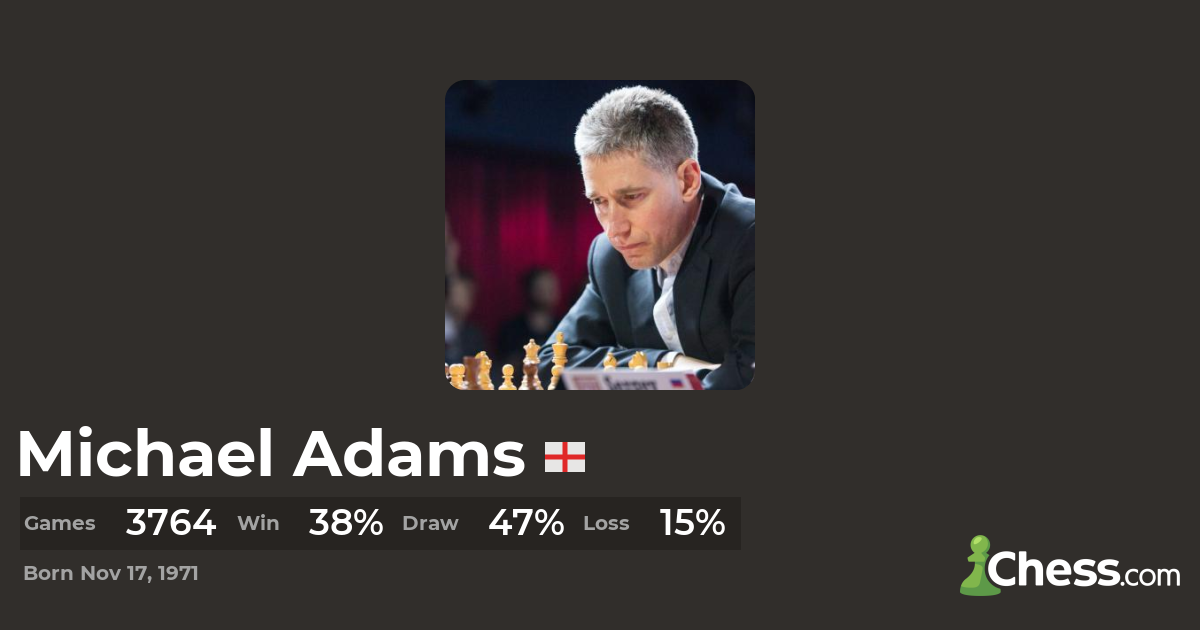 The Best Chess Games of Michael Adams - Chess.com