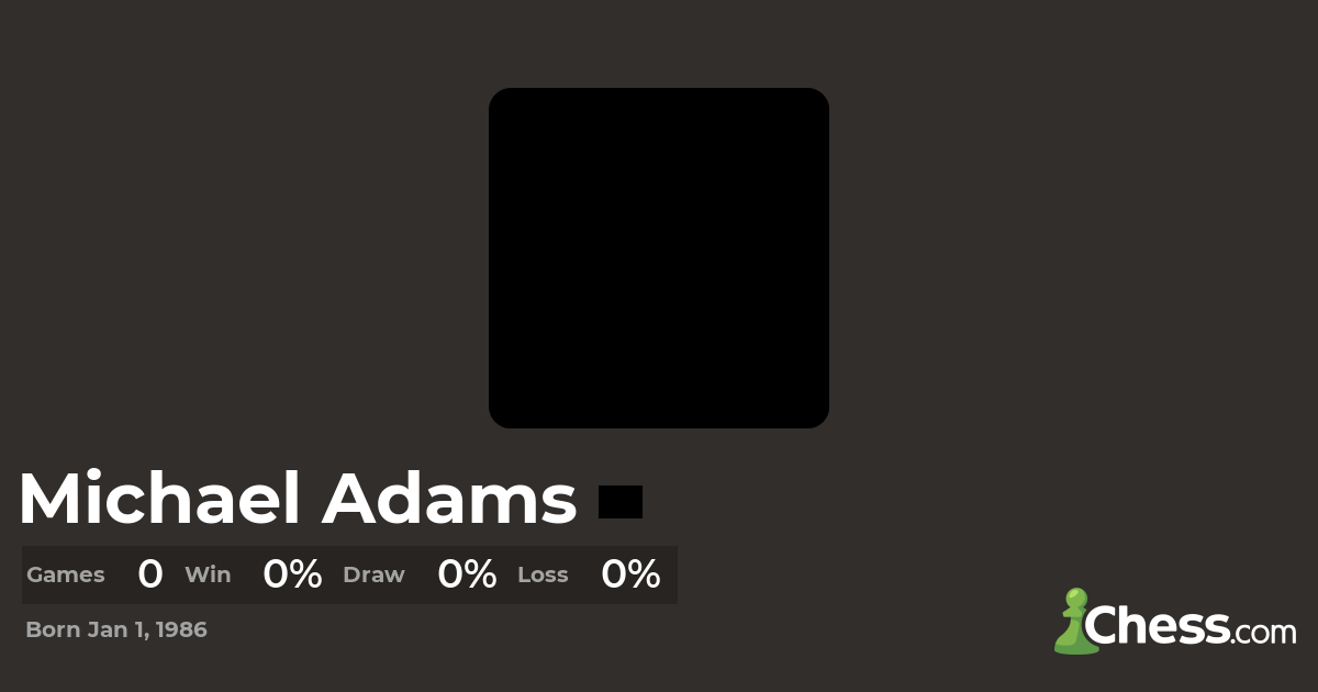 The Best Chess Games of Michael Adams - Chess.com