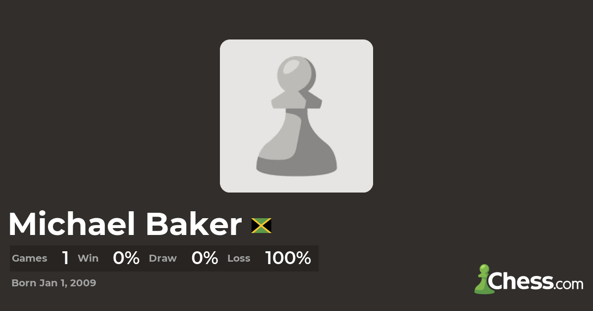 The Best Chess Games of Michael Baker - Chess.com
