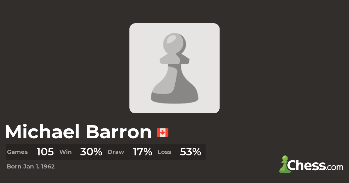 The Best Chess Games of Michael Barron - Chess.com