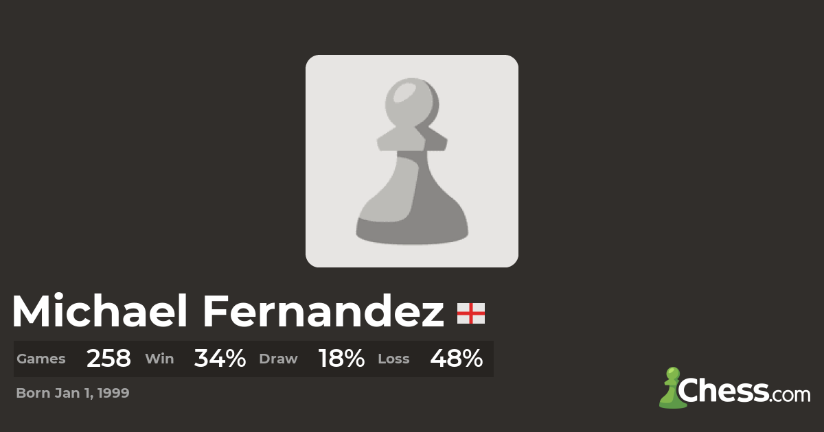 The Best Chess Games of Michael Fernandez - Chess.com