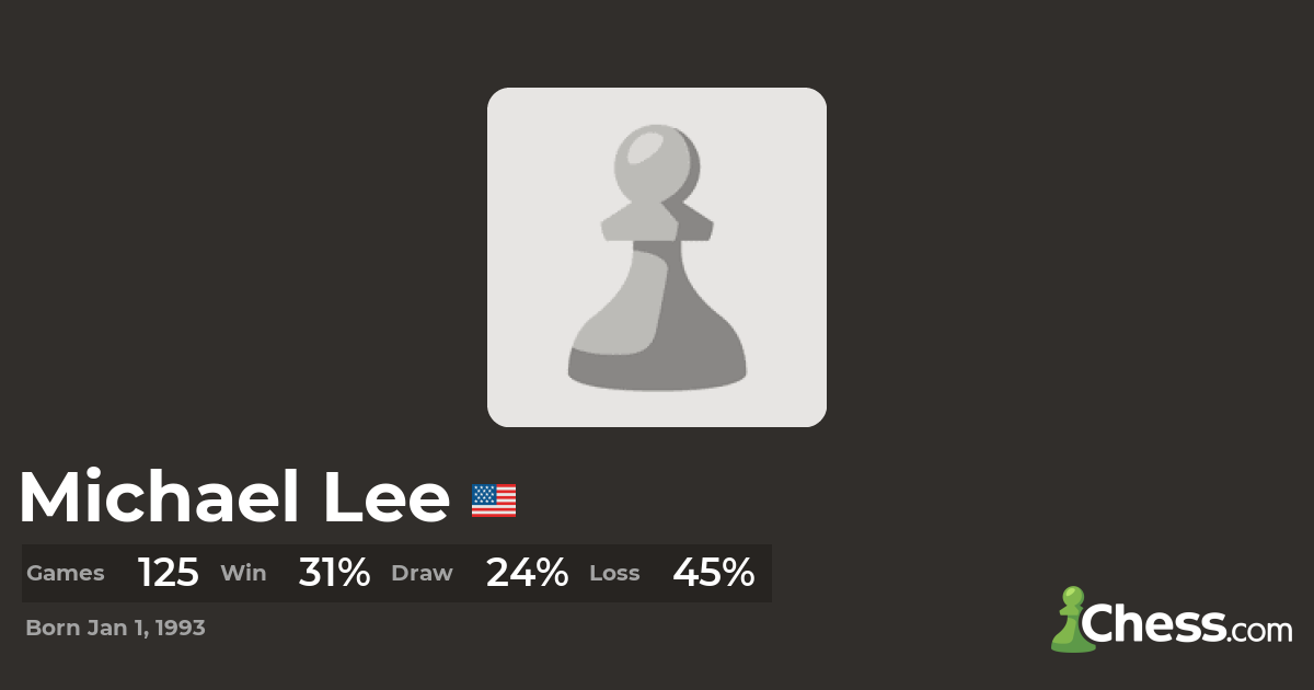 The Best Chess Games of Michael Lee - Chess.com