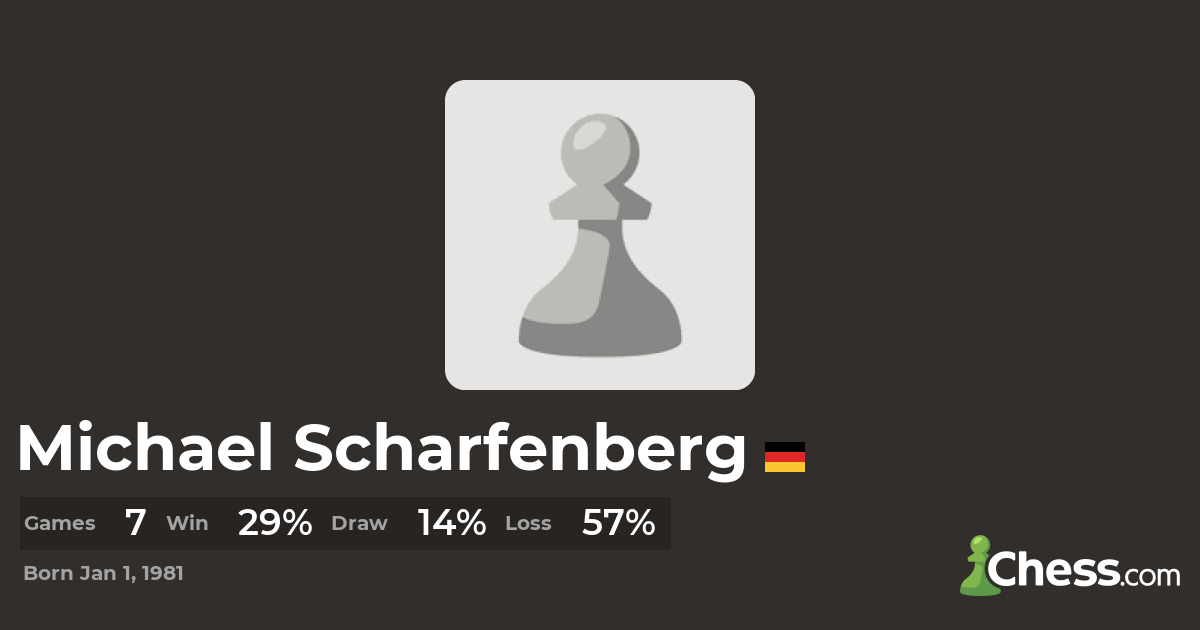 The Best Chess Games of Michael Scharfenberg - Chess.com