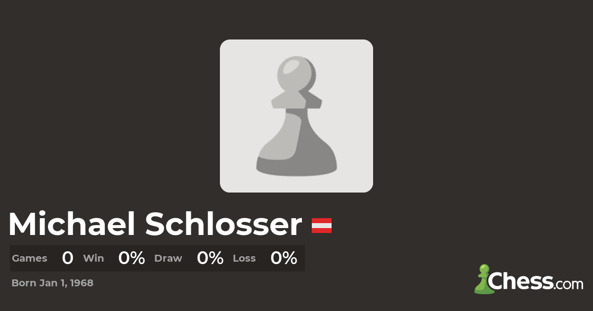 The Best Chess Games of Michael Schlosser - Chess.com