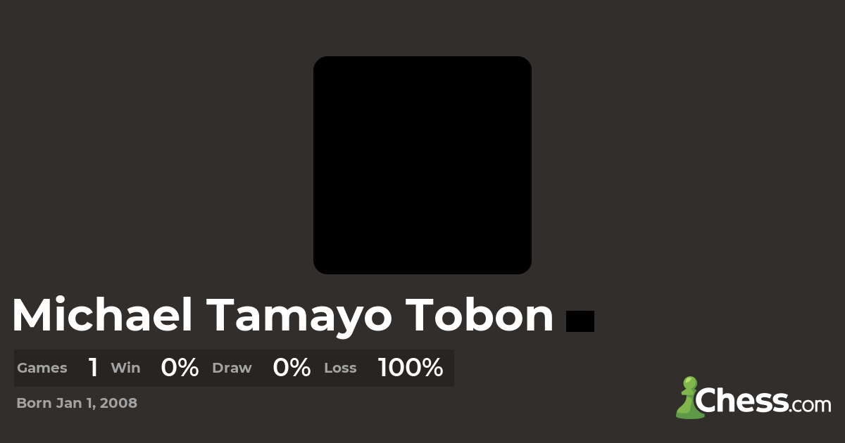 The Best Chess Games of Michael Tamayo Tobon - Chess.com