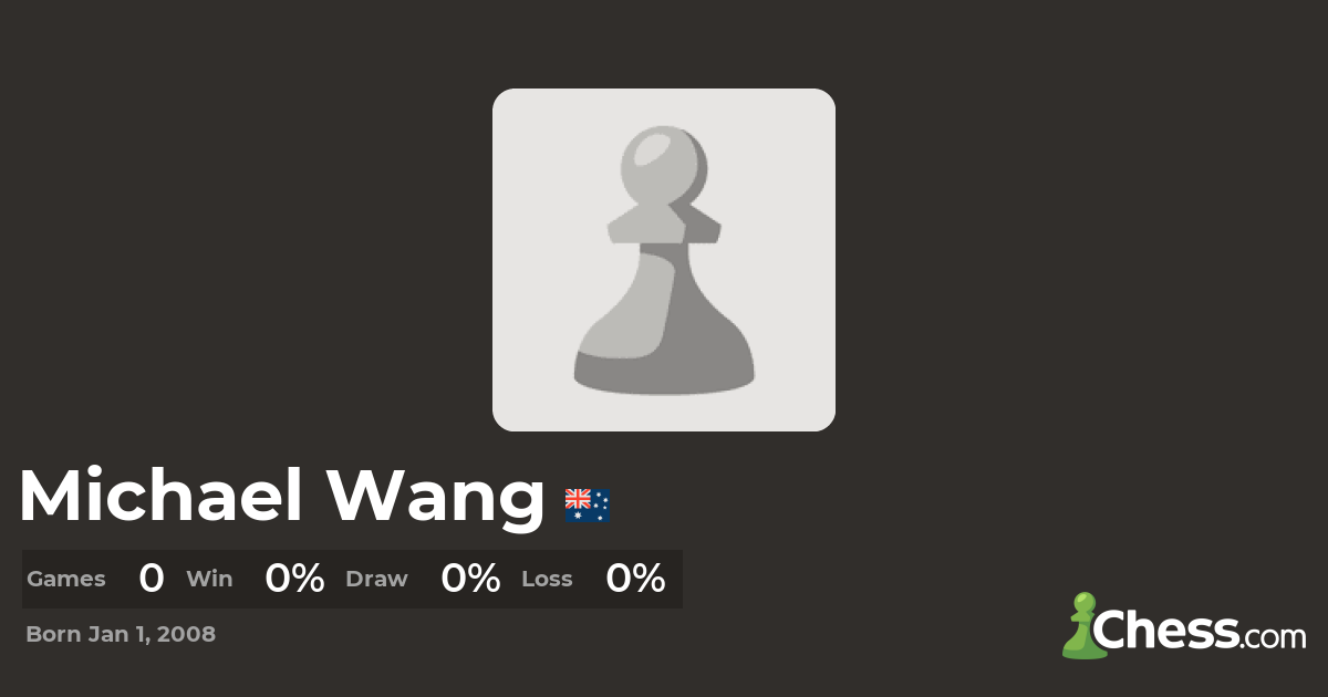 The Best Chess Games of Michael Wang - Chess.com