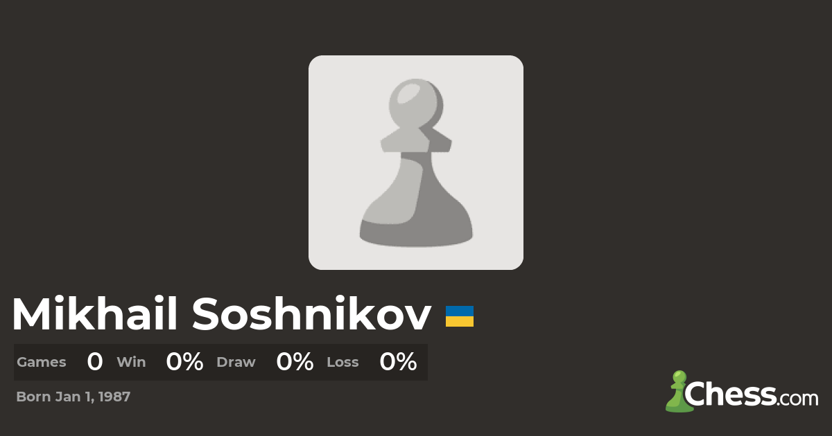 The Best Chess Games of Mikhail Soshnikov - Chess.com