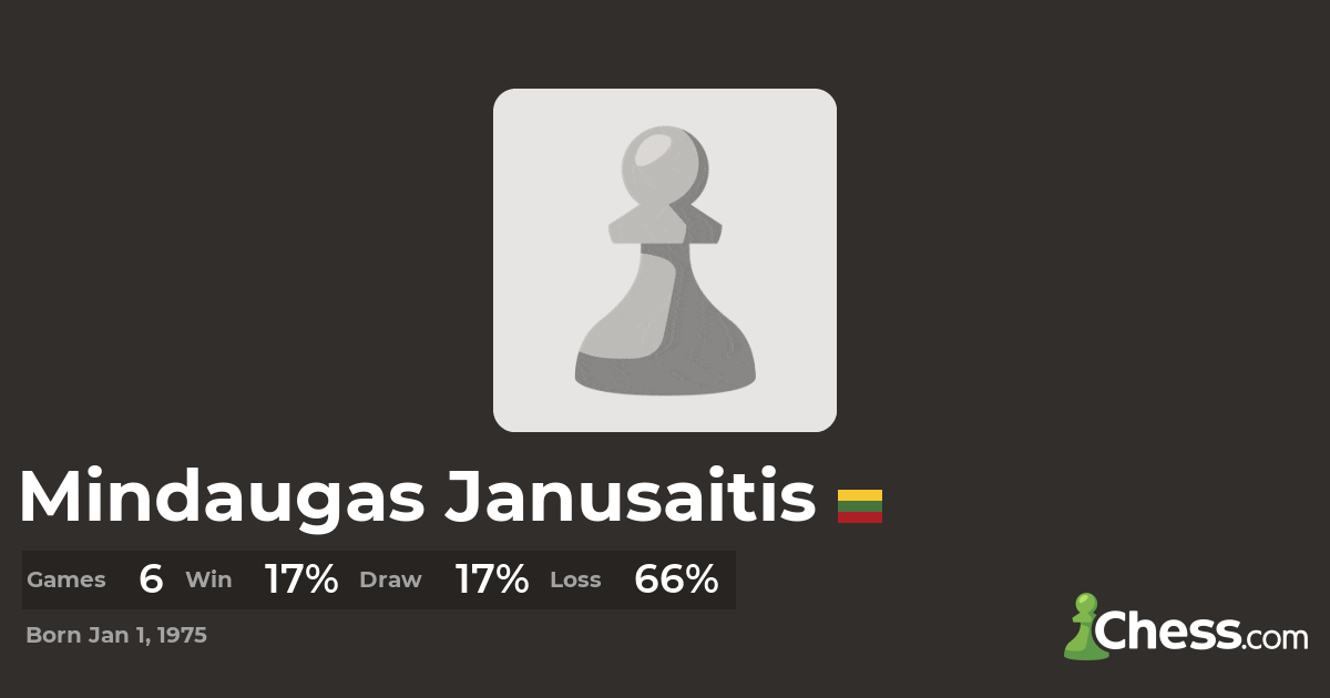 The Best Chess Games of Mindaugas Janusaitis - Chess.com