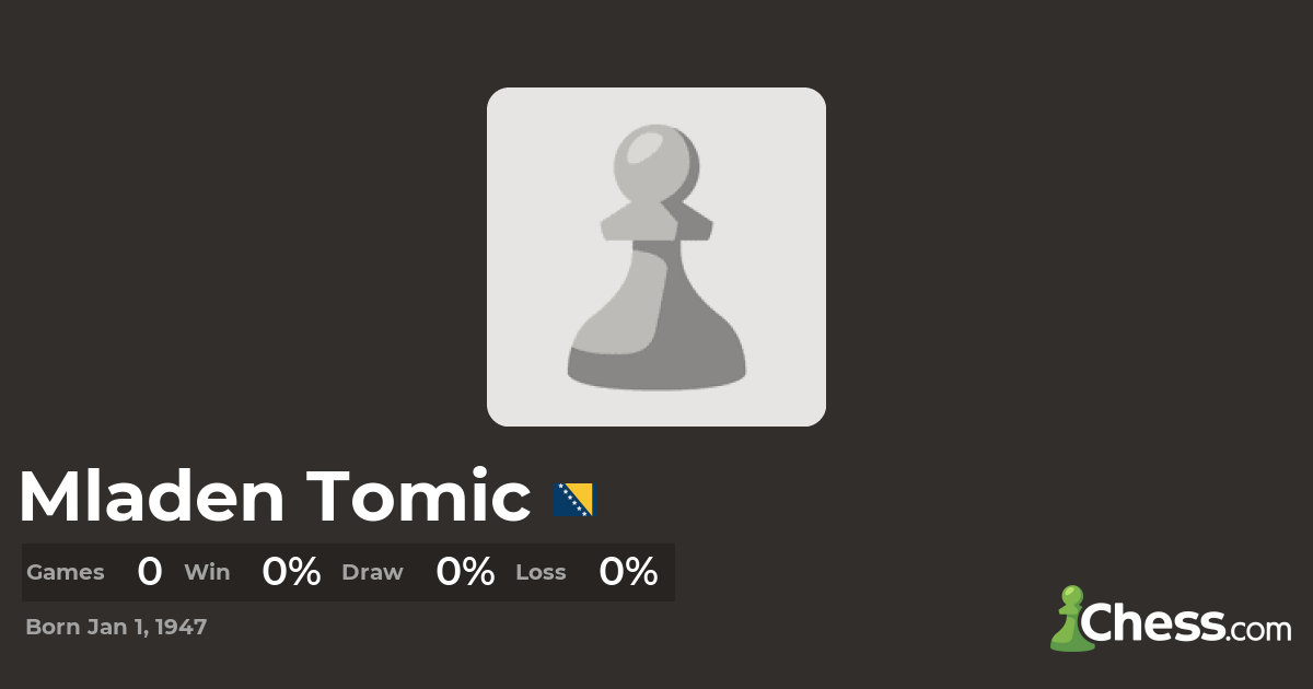 The Best Chess Games of Mladen Tomic - Chess.com