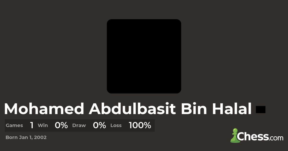 The Best Chess Games of Mohamed Abdulbasit Bin Halal - Chess.com