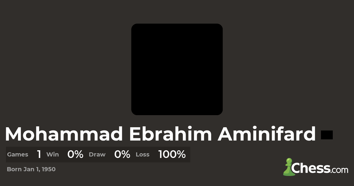 The Best Chess Games of Mohammad Ebrahim Aminifard - Chess.com