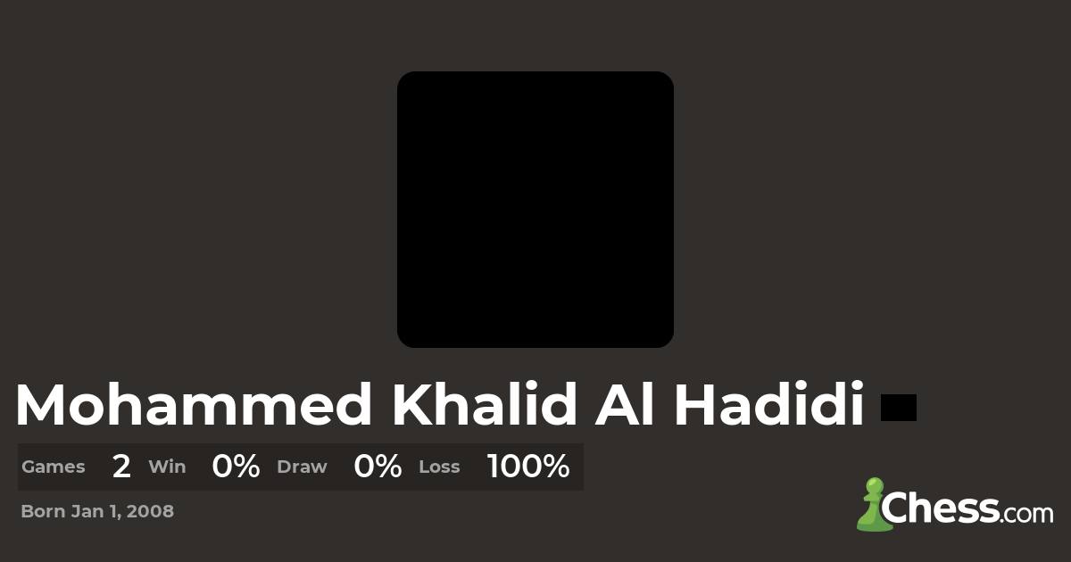 The Best Chess Games of Mohammed Khalid Al Hadidi - Chess.com