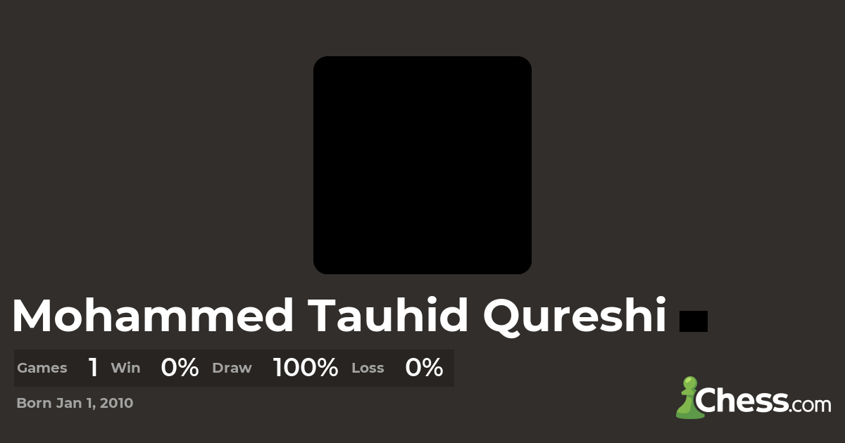 The Best Chess Games of Mohammed Tauhid Qureshi - Chess.com