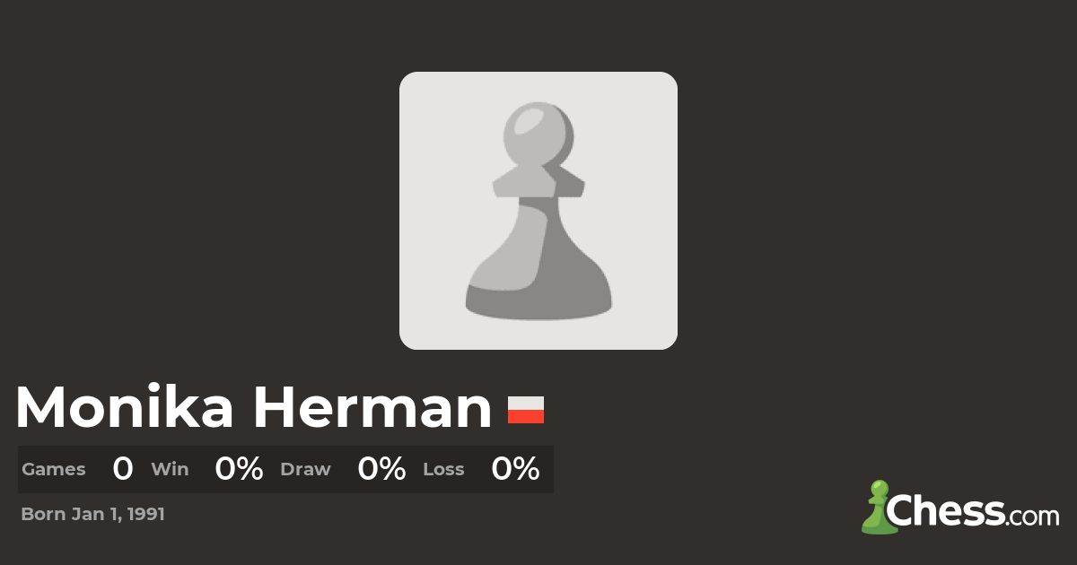 The Best Chess Games of Monika Herman - Chess.com