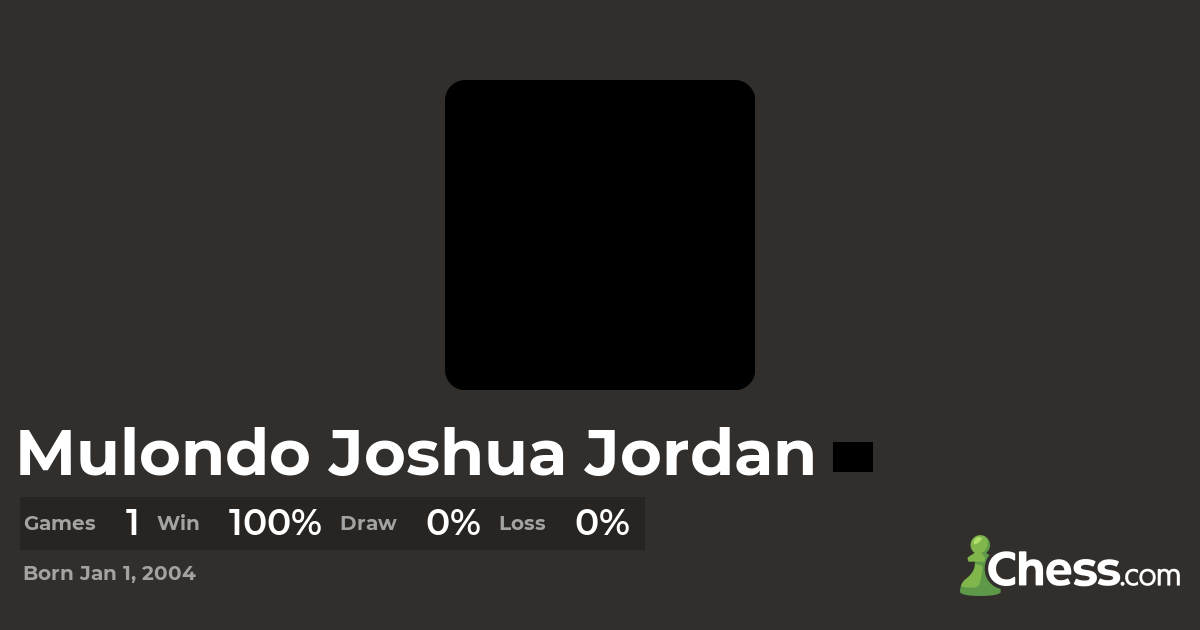The Best Chess Games of Mulondo Joshua Jordan - Chess.com