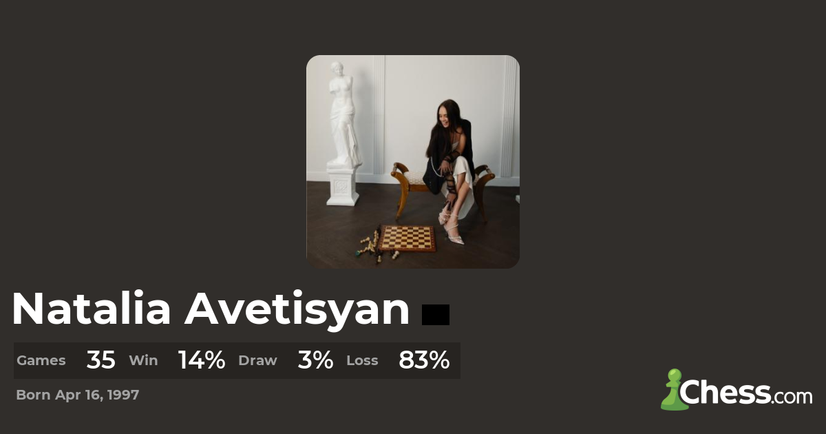 The Best Chess Games of Natalia Avetisyan - Chess.com
