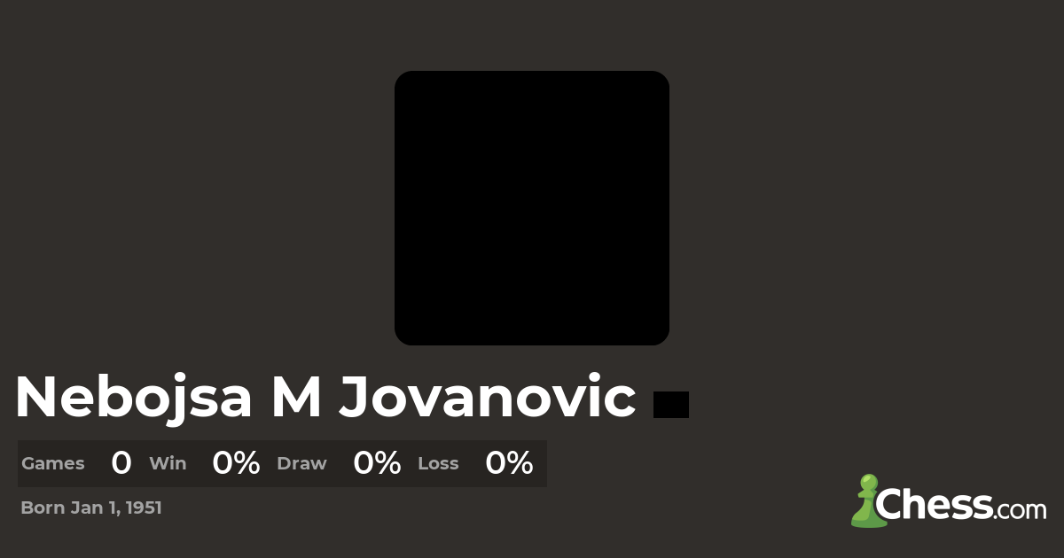 The Best Chess Games of Nebojsa M Jovanovic - Chess.com