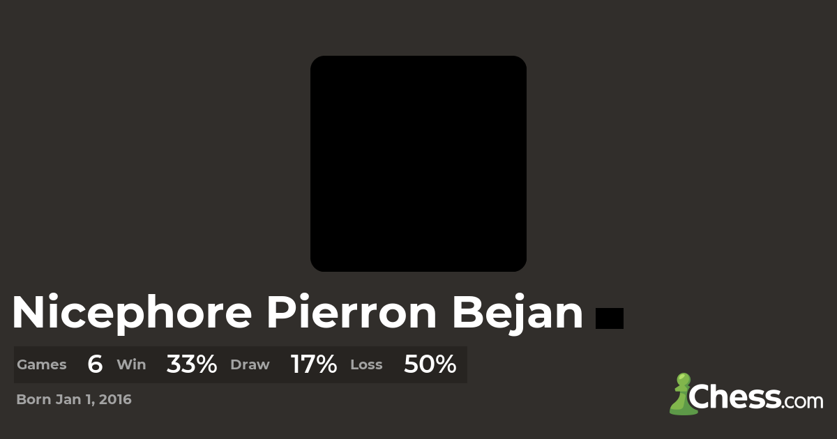 The Best Chess Games of Nicephore Pierron Bejan - Chess.com