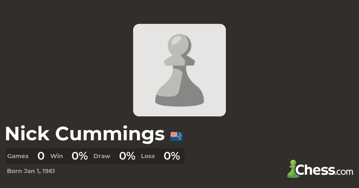 The Best Chess Games of Nick Cummings - Chess.com