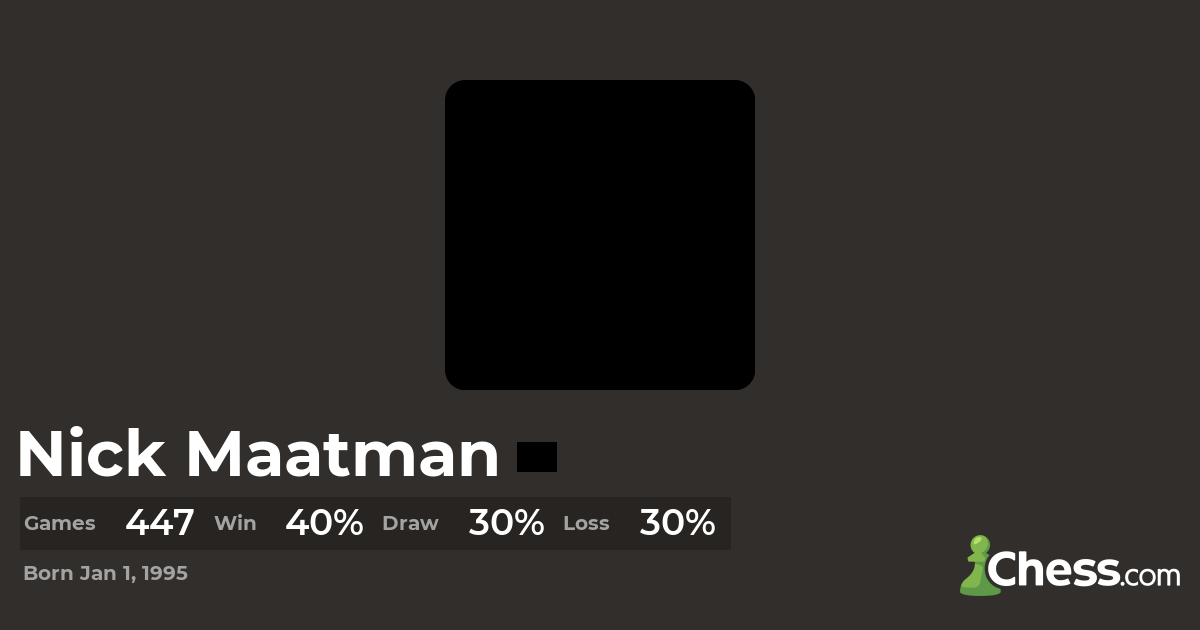 The Best Chess Games of Nick Maatman - Chess.com