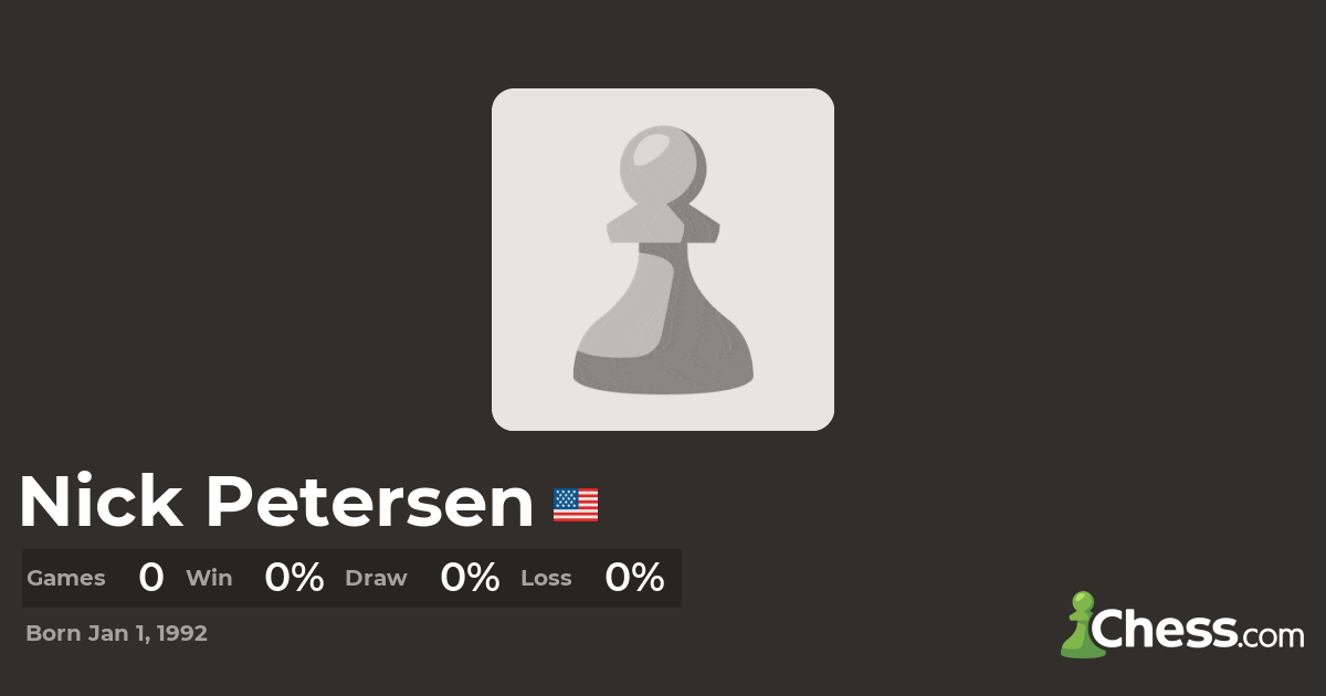 The Best Chess Games of Nick Petersen - Chess.com