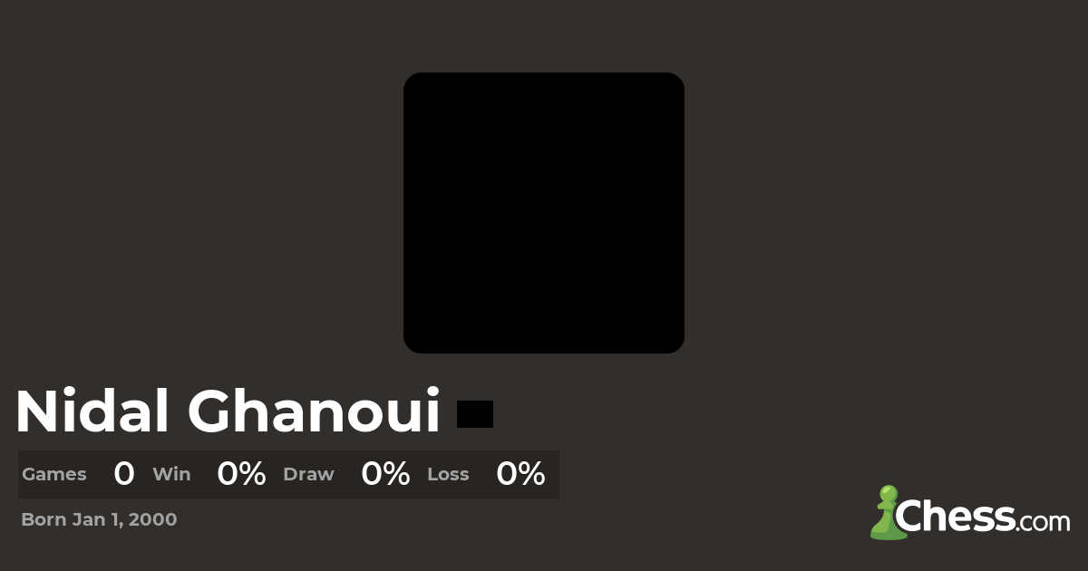 The Best Chess Games of Nidal Ghanoui - Chess.com