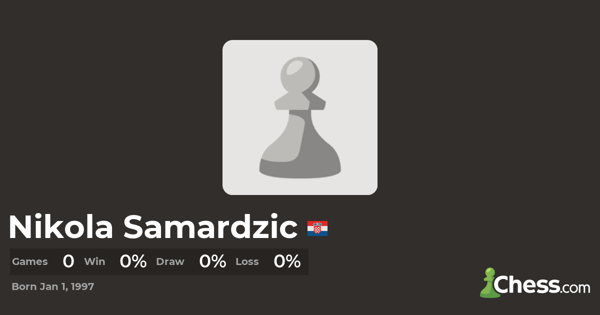 The Best Chess Games of Nikola Samardzic - Chess.com
