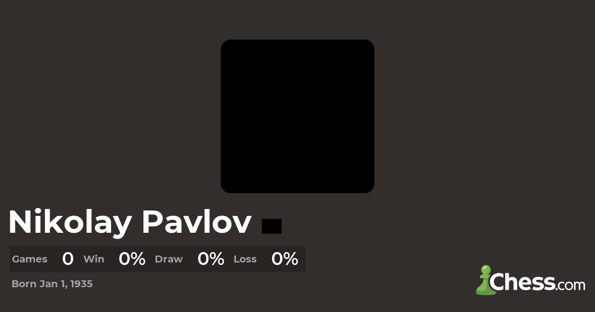 The Best Chess Games of Nikolay Pavlov - Chess.com