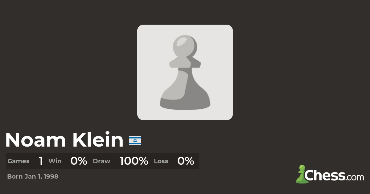 The Best Chess Games of Noam Klein - Chess.com