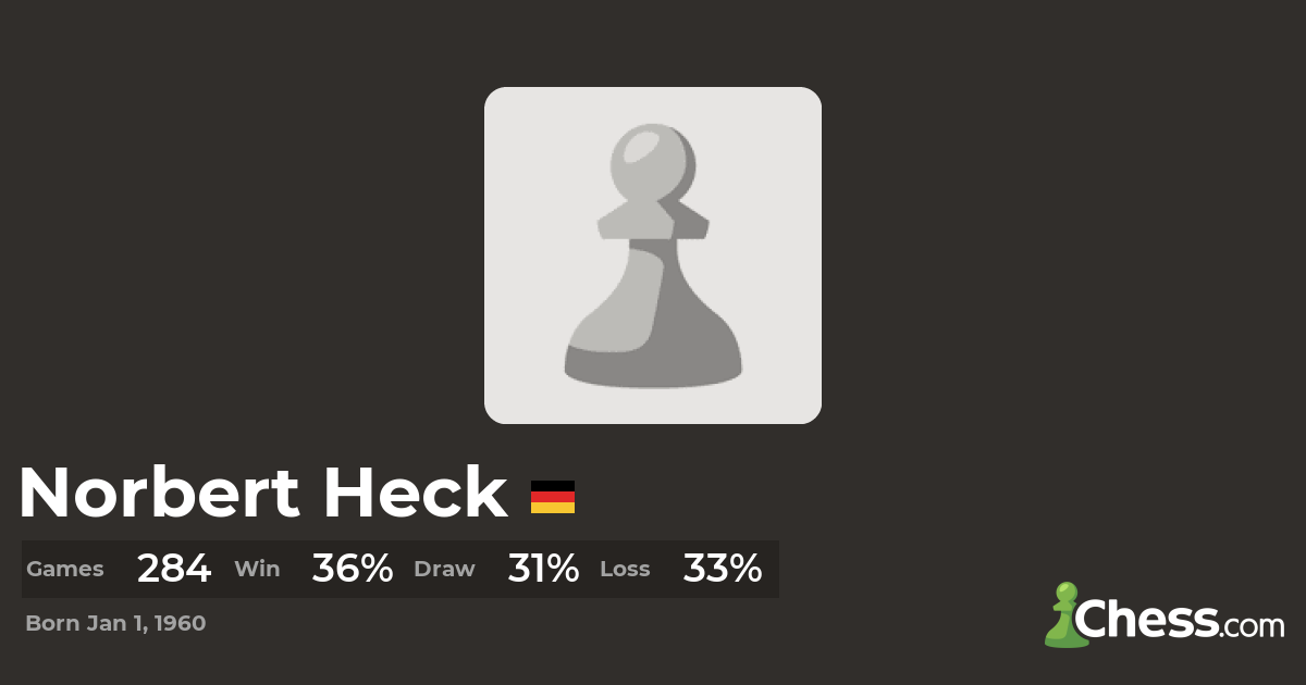 The Best Chess Games of Norbert Heck - Chess.com