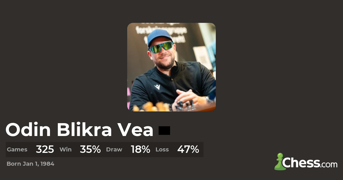 The Best Chess Games of Odin Blikra Vea - Chess.com