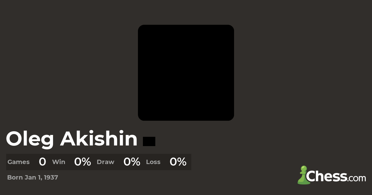 The Best Chess Games of Oleg Akishin - Chess.com