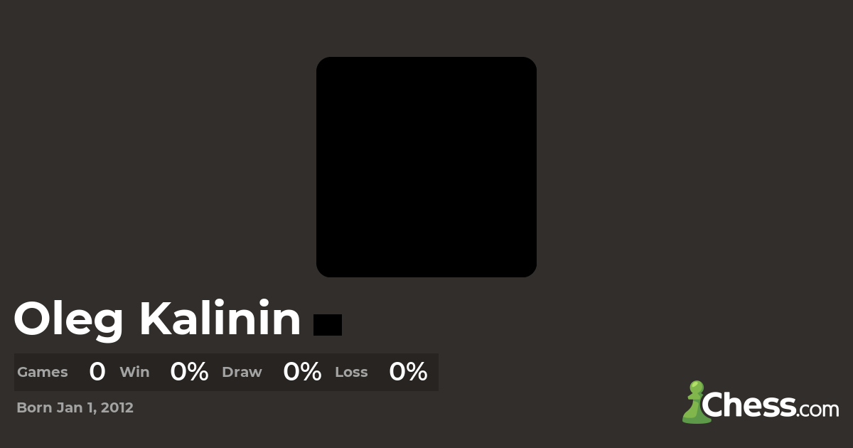 The Best Chess Games of Oleg Kalinin - Chess.com