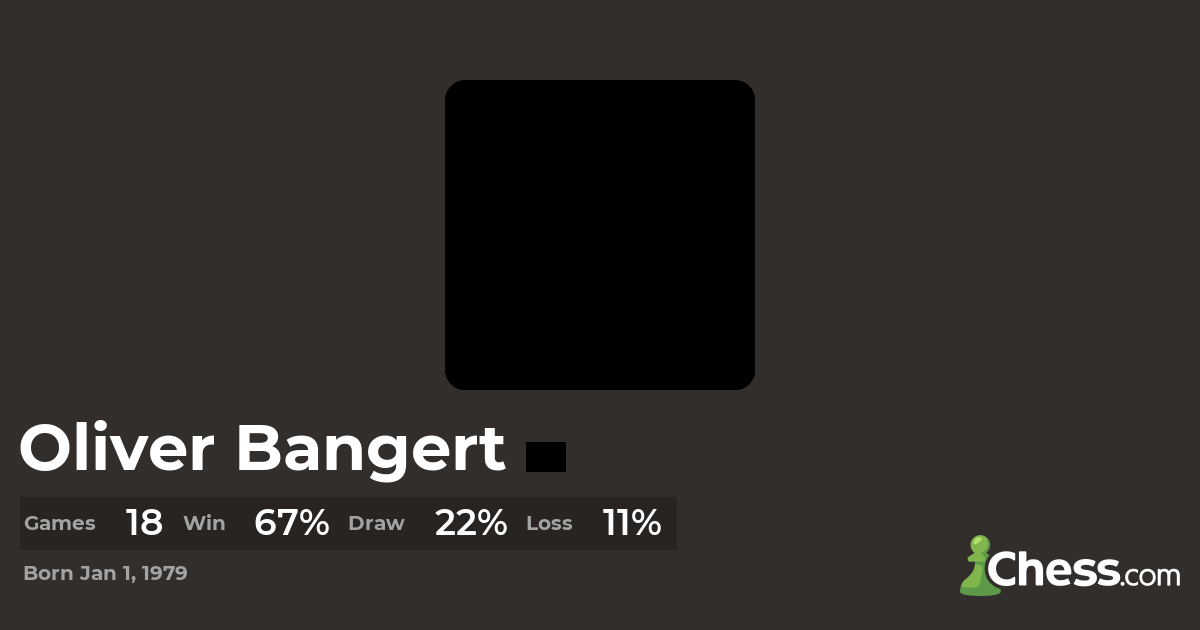The Best Chess Games of Oliver Bangert - Chess.com