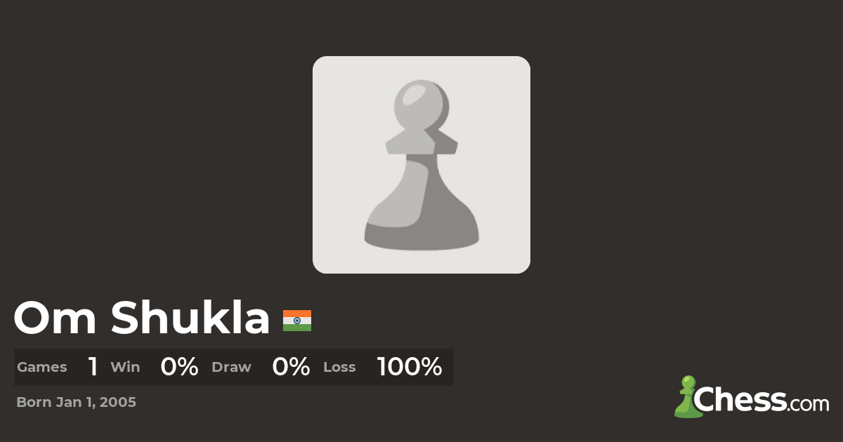 The Best Chess Games of Om Shukla - Chess.com