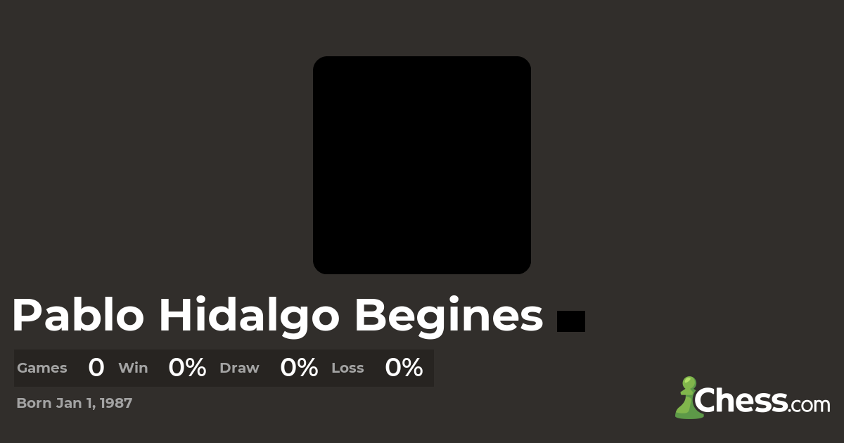 The Best Chess Games of Pablo Hidalgo Begines - Chess.com