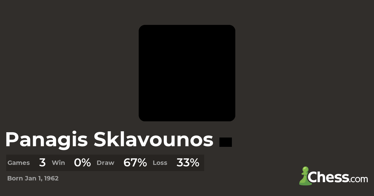 The Best Chess Games of Panagis Sklavounos - Chess.com
