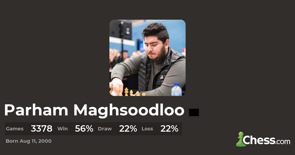 The Best Chess Games of Parham Maghsoodloo - Chess.com