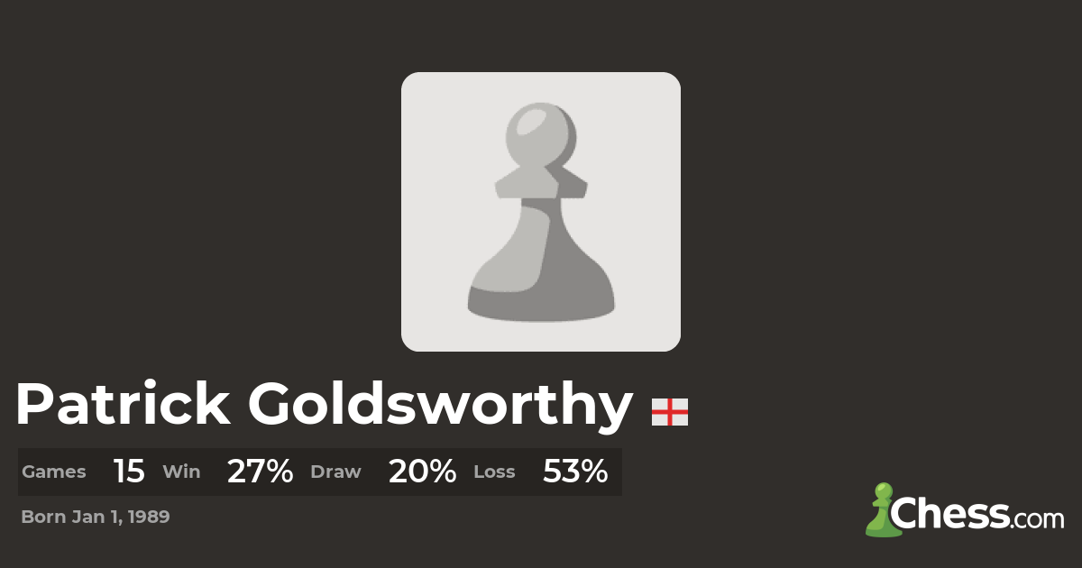 The Best Chess Games of Patrick Goldsworthy - Chess.com