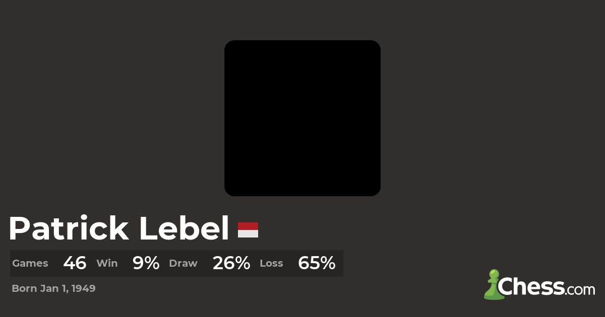 The Best Chess Games of Patrick Lebel - Chess.com