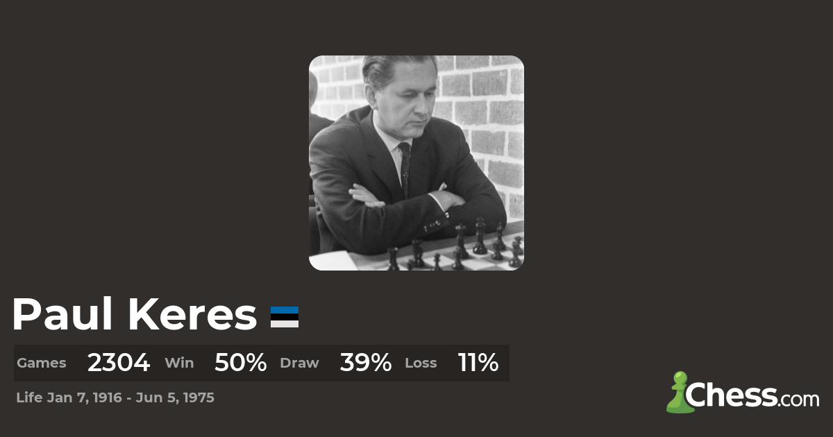The Best Chess Games of Paul Keres - Chess.com