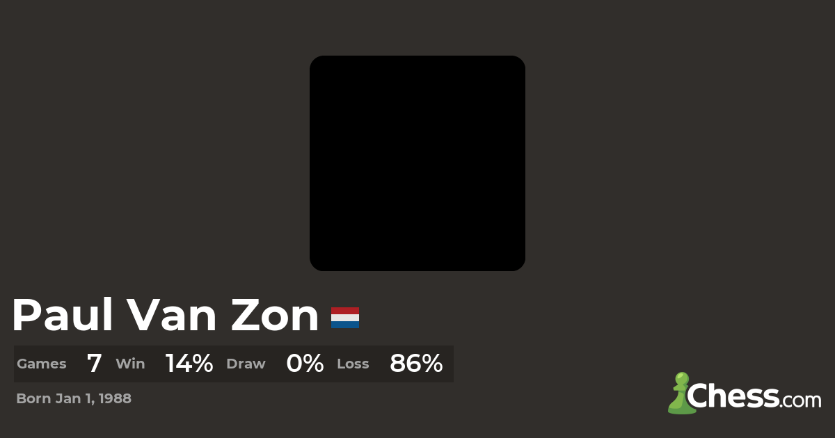 The Best Chess Games of Paul Van Zon - Chess.com