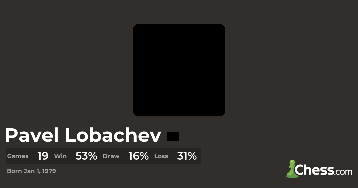 The Best Chess Games of Pavel Lobachev - Chess.com