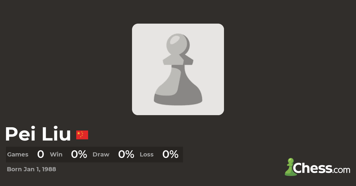 The Best Chess Games of Pei Liu - Chess.com