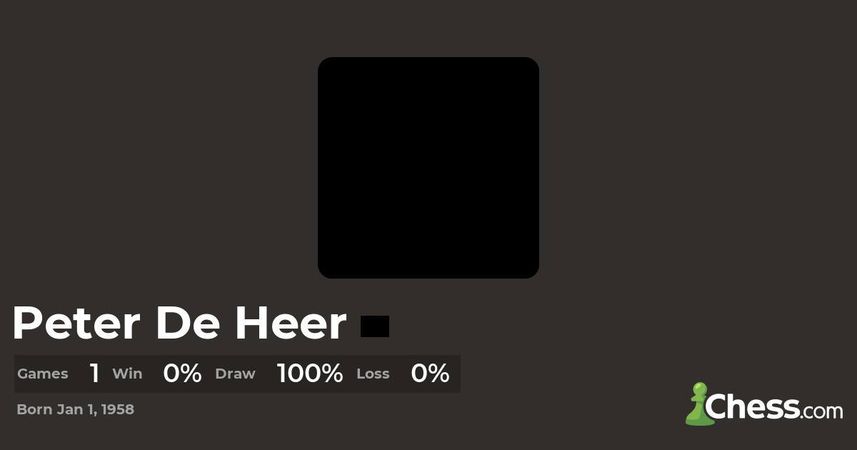 The Best Chess Games of Peter De Heer - Chess.com