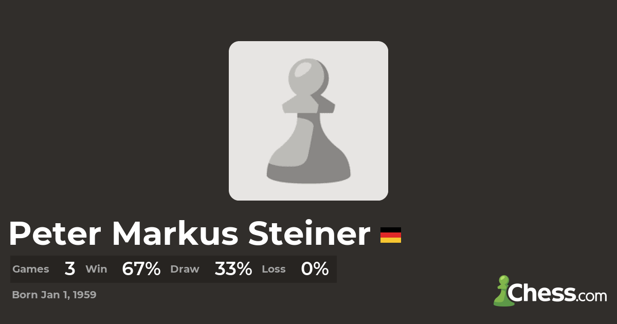 The Best Chess Games of Peter Markus Steiner - Chess.com