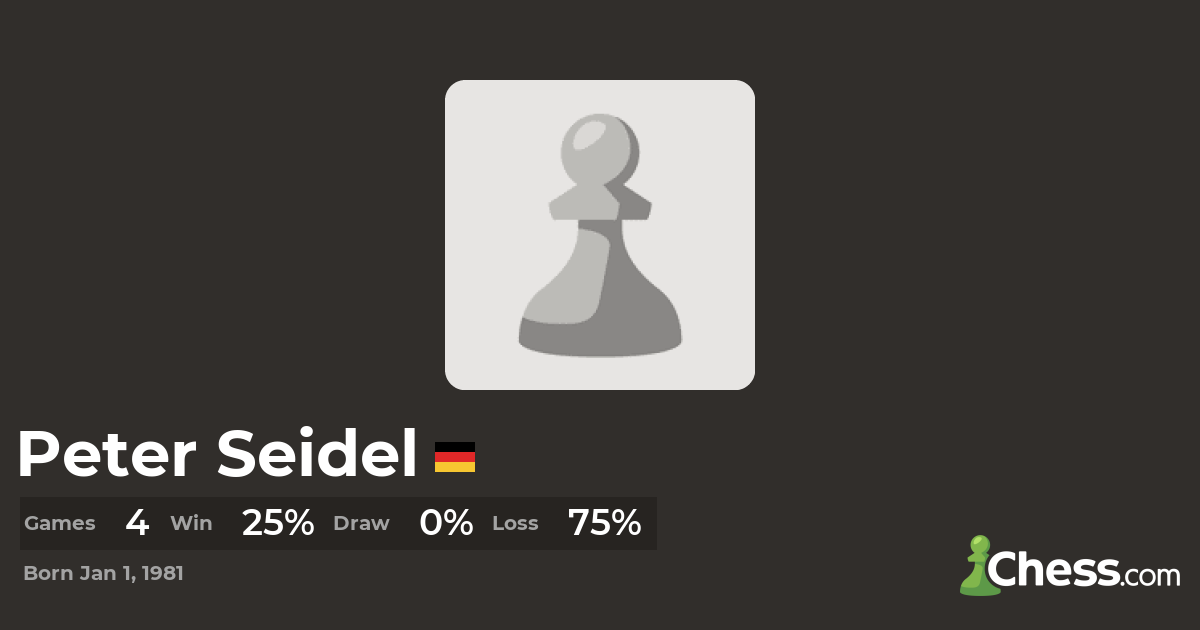 The Best Chess Games of Peter Seidel - Chess.com