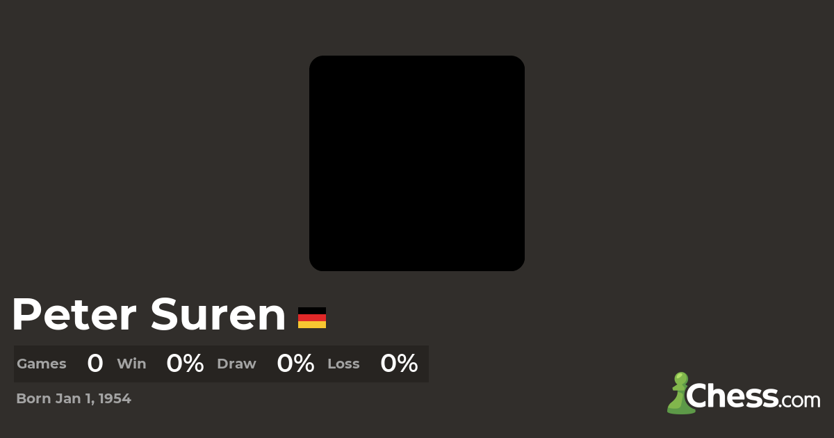 The Best Chess Games of Peter Suren - Chess.com