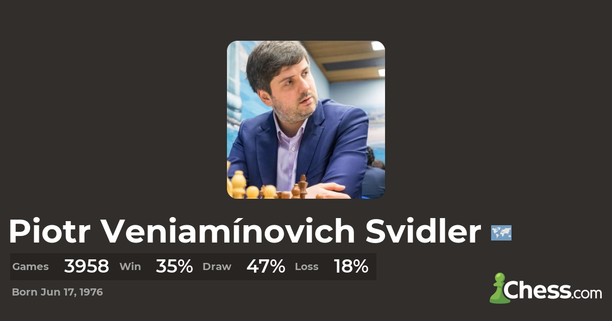 The Best Chess Games of Peter Svidler - Chess.com
